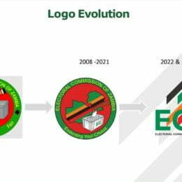 Our new logo represents futuristic approach – ECZ – Zambia: News Diggers!